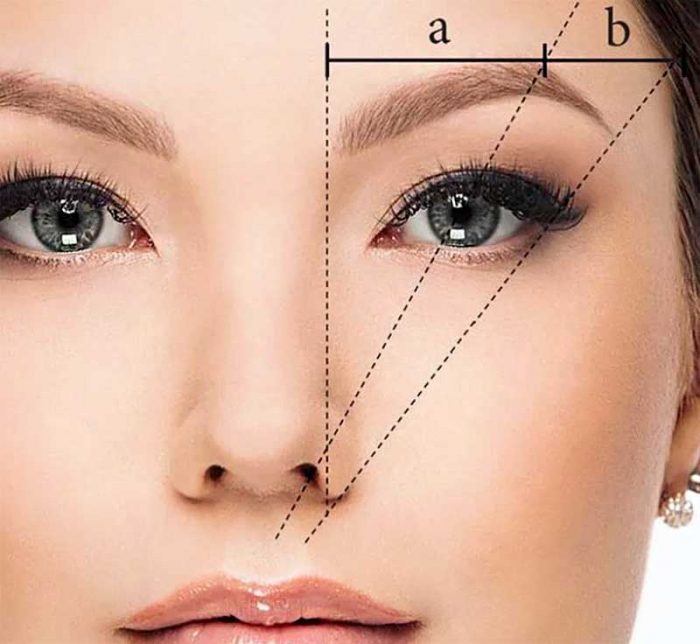 Sprancene frumoase - Salon Blooms Beauty